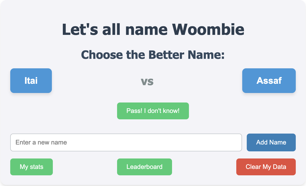 Naming Wombie – Sahar Massachi